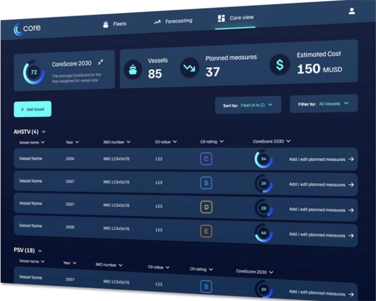 VPS’ Core Software to Boost Industry’s Efforts Towards Sustainability ...