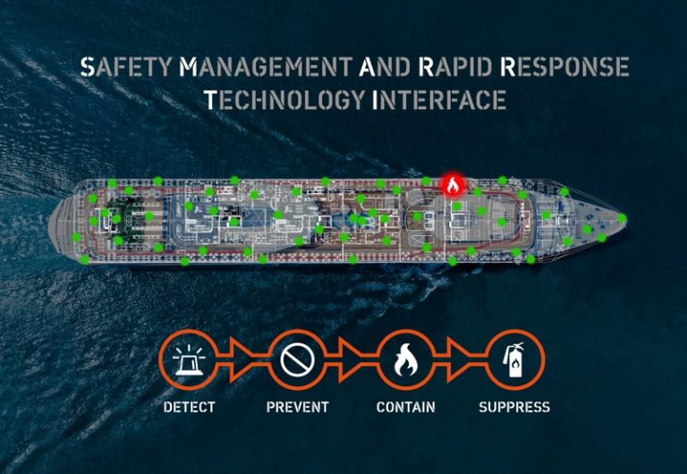 Survitec Digitalizes Ship Safety Management - Cruise Industry News ...