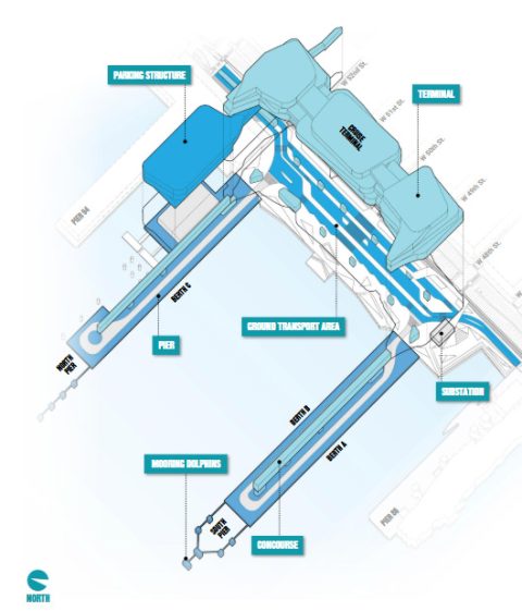 NYCEDC Announces Manhattan Cruise Terminal Master Plan - Cruise ...